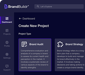 From Concept to Prototype: A Step-by-Step Guide to UI/UX Design | Codebridge